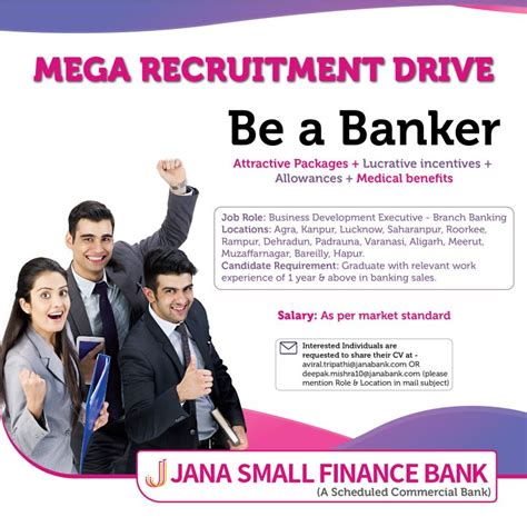 Aviral Tripathi On Linkedin Bankingjobs Bankingcareers 70 Comments