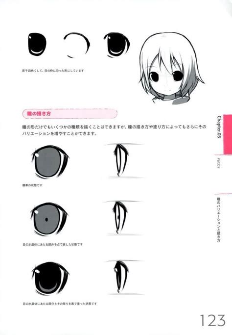 Moe Art Style Tutorial