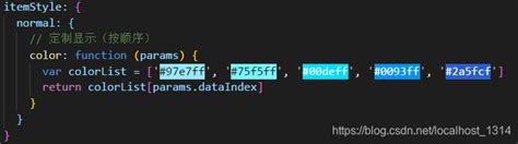 Echarts绘制极坐标系下的多色柱状图 Echarts Coordinatesystem Polar Csdn博客