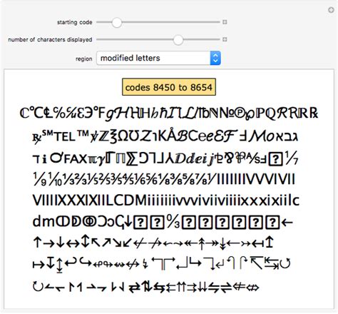 Exploring Unicode Space Wolfram Demonstrations Project