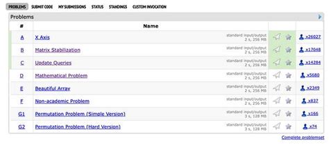 monika lohmod on linkedin codeforces round 954 div 3 editorial