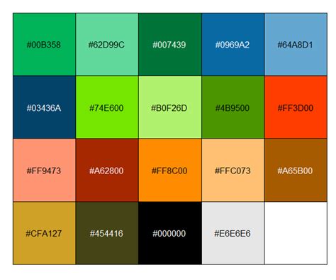 Create Your Own Color Palette In R