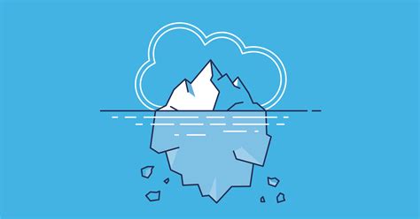 How To Deploy A Custom Report Type In Salesforce Gearset
