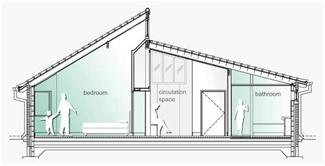 Architecture For Autism Autism Awareness Month Archdaily