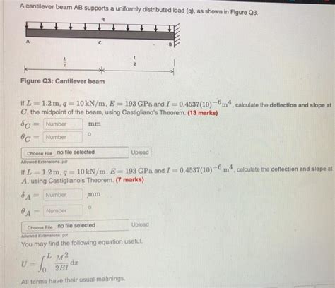 Solved A Cantilever Beam Ab Supports A Uniformly Distributed