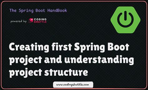 Creating First Spring Boot Project And Understanding The Project