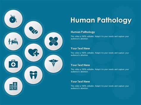Human Pathology Ppt Powerpoint Presentation Pictures Elements Presentation Graphics