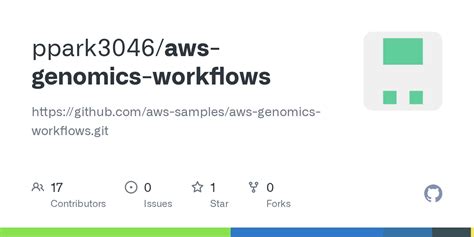 Github Ppark3046aws Genomics Workflows Aws