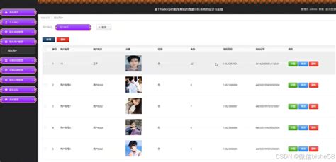 计算机毕业设计之基于hadoop的租车网站的数据分析系统的设计与实现 基于hbase Redis的租车管理系统的设计与实现”的技术路线 Csdn博客