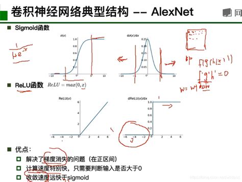 【深度学习课程笔记】（三）卷积神经网络 卷积神经网络损失函数 csdn博客