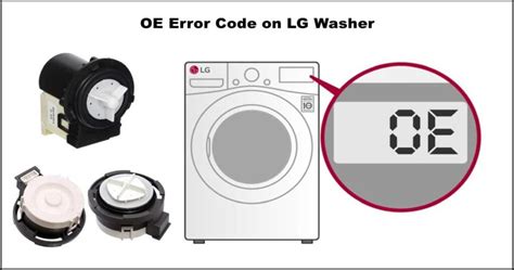 Midea Front Load Washing Machine Error Codes In 2025