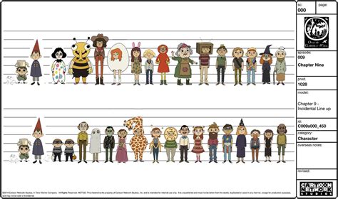 Over The Garden Wall Character Design At Ivan Flores Blog