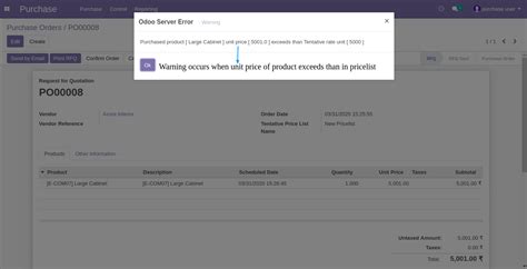 Tentative Price List Foss Infotech Open Source Implementation
