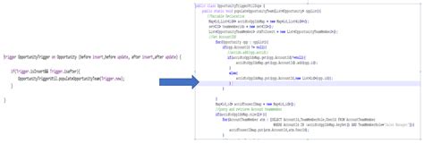 Exception Handling Using Platform Events Apex Hours
