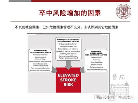 2024 AHA ASA卒中一级预防指南 知乎