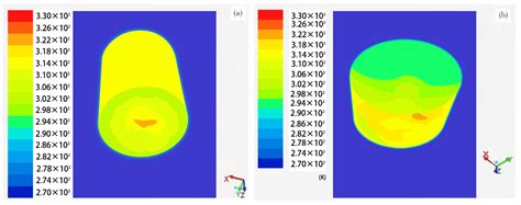Temperature Sequential Data Fusion Algorithm Based On Cluster