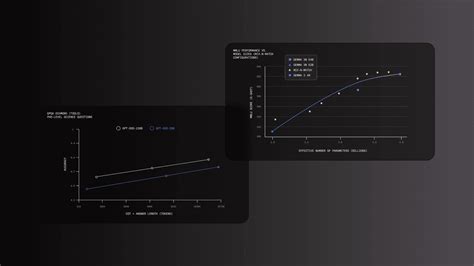 How Does Gpt Oss Compare To Gemma 3n Architecture