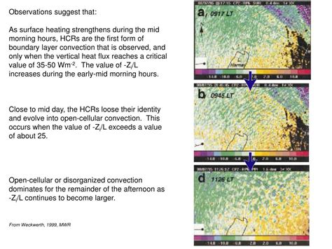 Ppt Boundary Layer Convection Powerpoint Presentation Free Download Id 987749