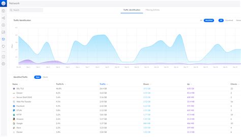 Kolosek Ruby On Rails Development Company