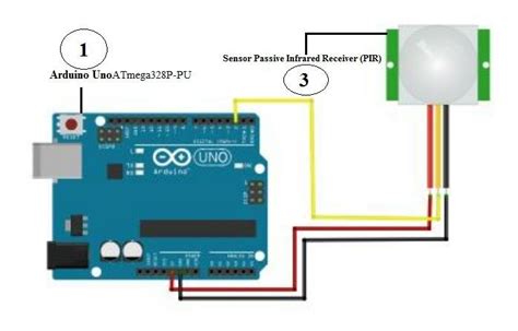 arduino uno circuit and pir passive infrared receiver sensor
