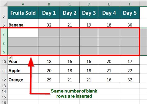 Insert Rows In Excel Step By Step Method With Top Shortcuts