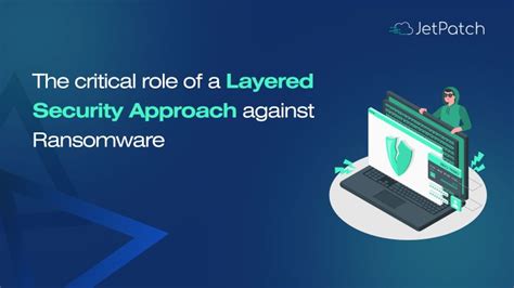 Jetpatch On Linkedin Ransonware Cybersecurity Databreach Patchmanagement