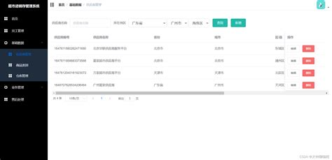 计算机毕业课程设计基于springbootvue的超市进销存管理系统超市管理系统项目介绍 Csdn博客