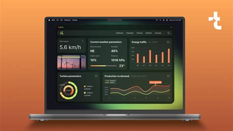 IoT ML Predictive Wind Energy Management Solution