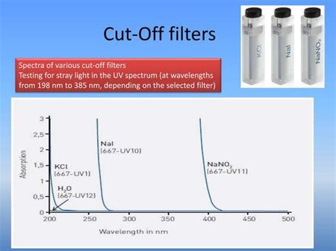 Calibration Of Spectrophotometer Pptx Calibration Of Spectrophotometer Pptx