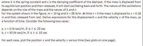 Solved Please Answer The Question On Matlab Using ‘user