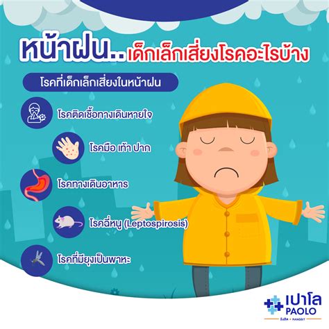 โรงพยาบาลเปาโล 🌧️ หน้าฝนมาเยือน เด็กเล็กต้องระวัง เพราะเสี่ยงโรคหลายชนิด ทั้งทางเดินหายใจ มือ