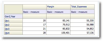 Oracle BI EE 11g Decoding Essbase Connectivity Part 3