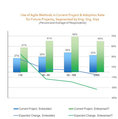 CSC ECE Fall Ch D Ny Expertiza Wiki