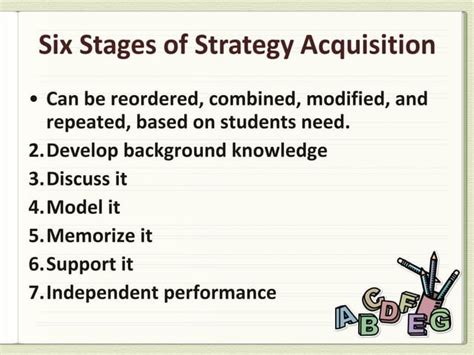 Best Practices Writing Grades 3 5 Ppt