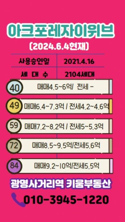 광명아크포레자이위브 매물시세2464기준 010 5478 1590 광명동아파트광명뉴타운광명아크포레자이위브광명아파트shorts Youtube