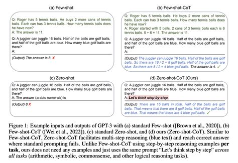 Large Language Models Are Zero Shot Reasoners Kojima University Of Tokyo NeurIPS Issue