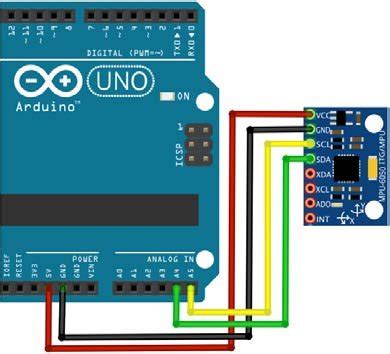 Schematic Of The Connection Download Scientific Diagram