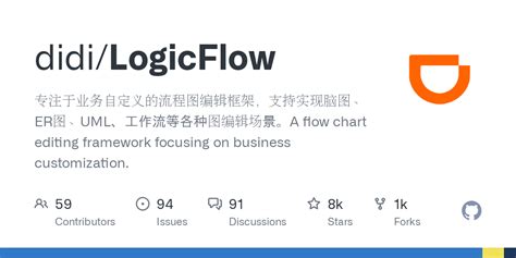 github didi logicflow a flow chart editing framework focusing on