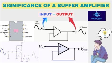 Use Of Buffer Amplifier At Rodger Morales Blog