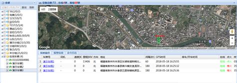 基于部标jt808天琴、谷米809协议和java Netty框架构建北斗gps定位系统java 卫星定位监控系统 Csdn博客