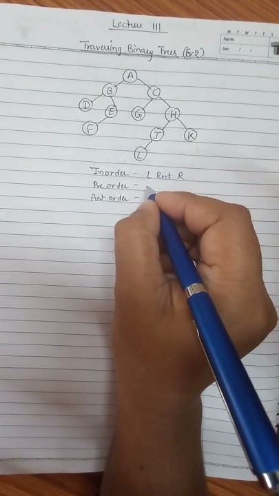 Traversing Binary Tree Youtube