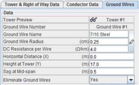Rtds Rscad Fx Induction Motor The Home Of Engineering And Sciences