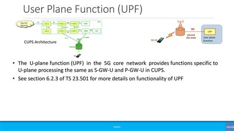 Advanced 5g Service Based Architecture Sba