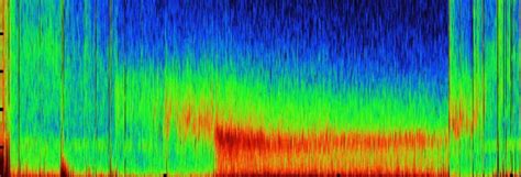 New Algorithms Show Accuracy Reliability In Gauging Unconsciousness