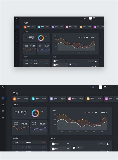 Ui Design Background Data Visualization Web Interface Template Image