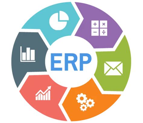 Erp Software Billing At ₹ 15000 Unit Coimbatore Id 21037272130