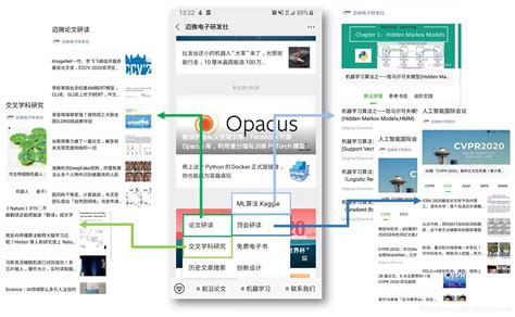 滑动窗口也能用于实例分割，陈鑫磊、何恺明等人提出图像分割新范式图像用滑窗方式进行分割进行图片识别 Csdn博客