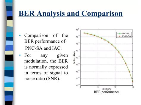 Signal Alignment Enabling Physical Layer Network Coding For Mimo Networking Pptx Computer