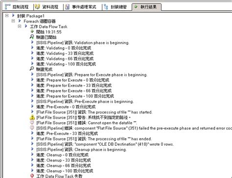 Foreach 循环容器 使用迭代，无法读出数据，找不到指定路径 执行失败 天善智能：专注于商业智能bi和数据分析、大数据领域的垂直社区平台