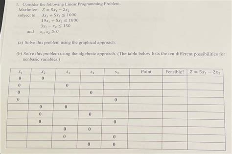 solved 1 consider the following linear programming problem